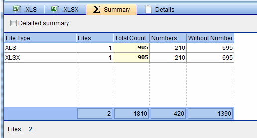 Accurate character, line, and word count in XLS files