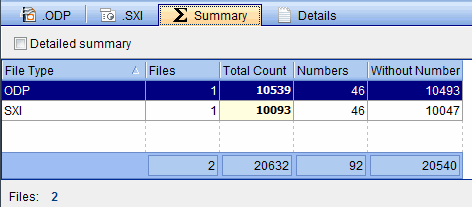Accurate character, line, and word count in SXI files