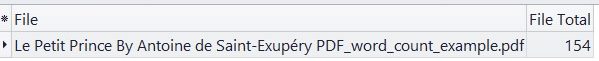 Word Count In PDF Files Anycount Word Count Software Tool