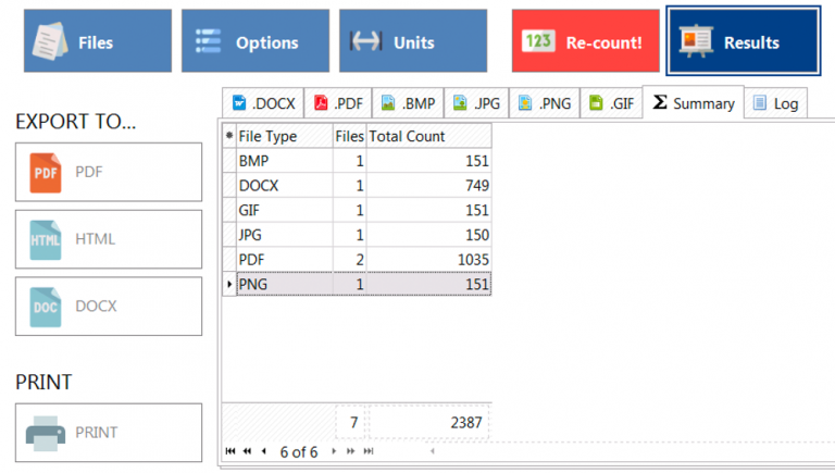 How many words in a paragraph? Commercial writing and translation.